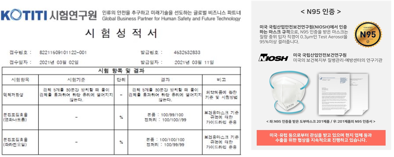 이미지: [KOTITI 시험성적서] [N95 인증이란]